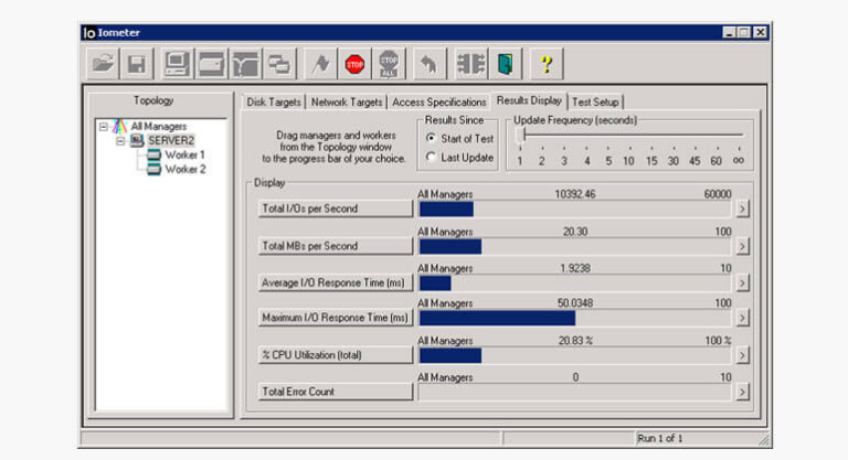 Random Vs Sequential Explained Open E Blog 0705