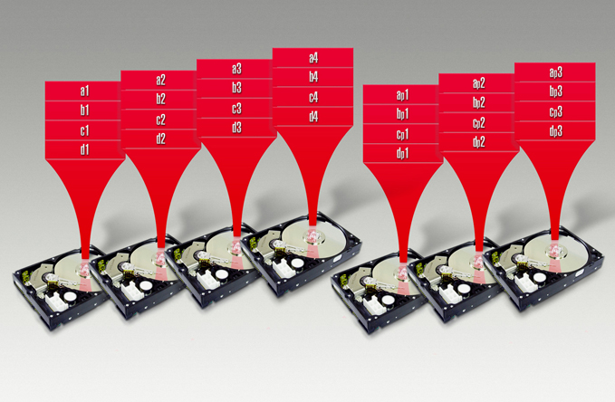 RAID 2, RAID 3, RAID 4 - How It Works?