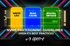 Introducing the ZFS Key Features | Open-E Blog