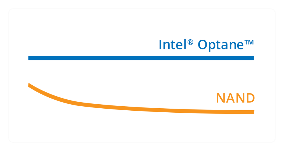 Unlock Next-Gen Performance: Intel® Optane™ Solutions | Open-E