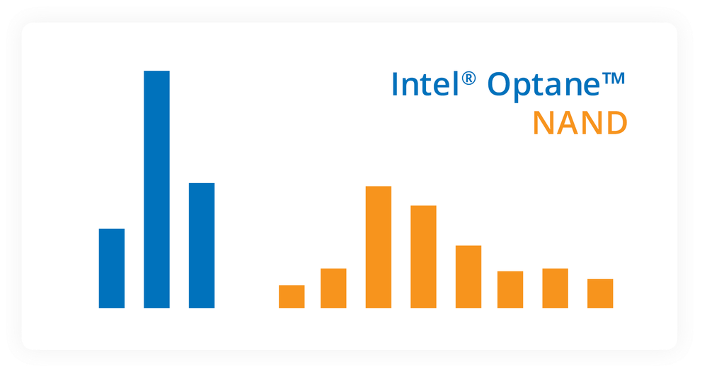 Unlock Next-Gen Performance: Intel® Optane™ Solutions | Open-E